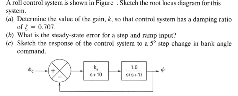 Solved A roll control system is shown in Figure Sketch the | Chegg.com