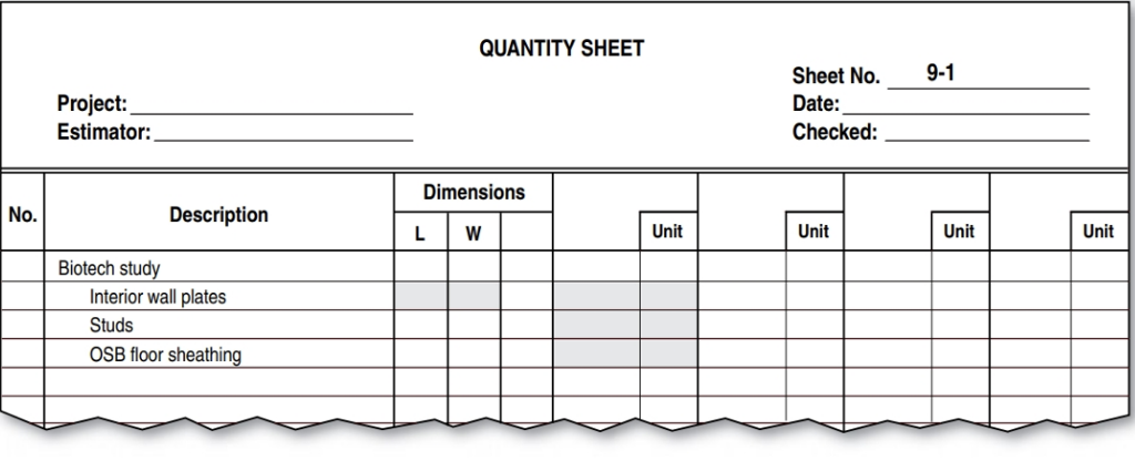 Refer to Print 9-1 and Quantity Sheet No. 9-1. Take | Chegg.com