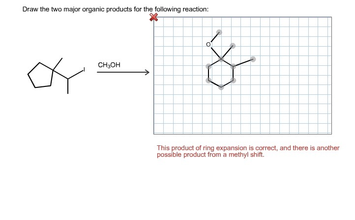 Solved Draw the major organic products for the following | Chegg.com Solved Draw the major organic products for the following | Chegg.com