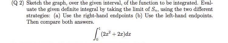 Solved Sketch the graph, over the given interval, of the | Chegg.com