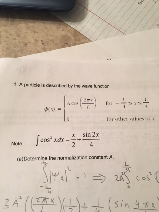 Solved A particle is described by the wave function | Chegg.com
