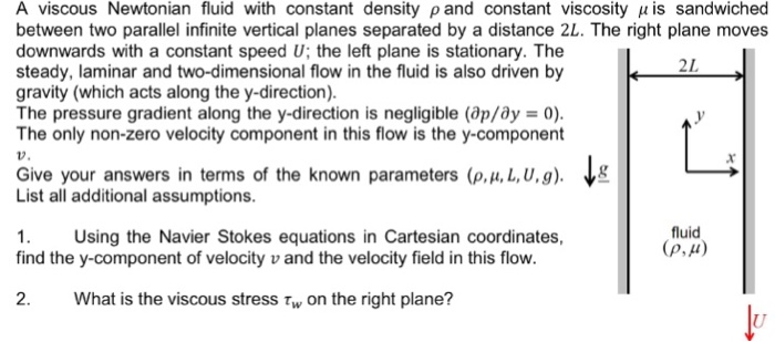 Solved A viscous Newtonian fluid with constant density rho | Chegg.com