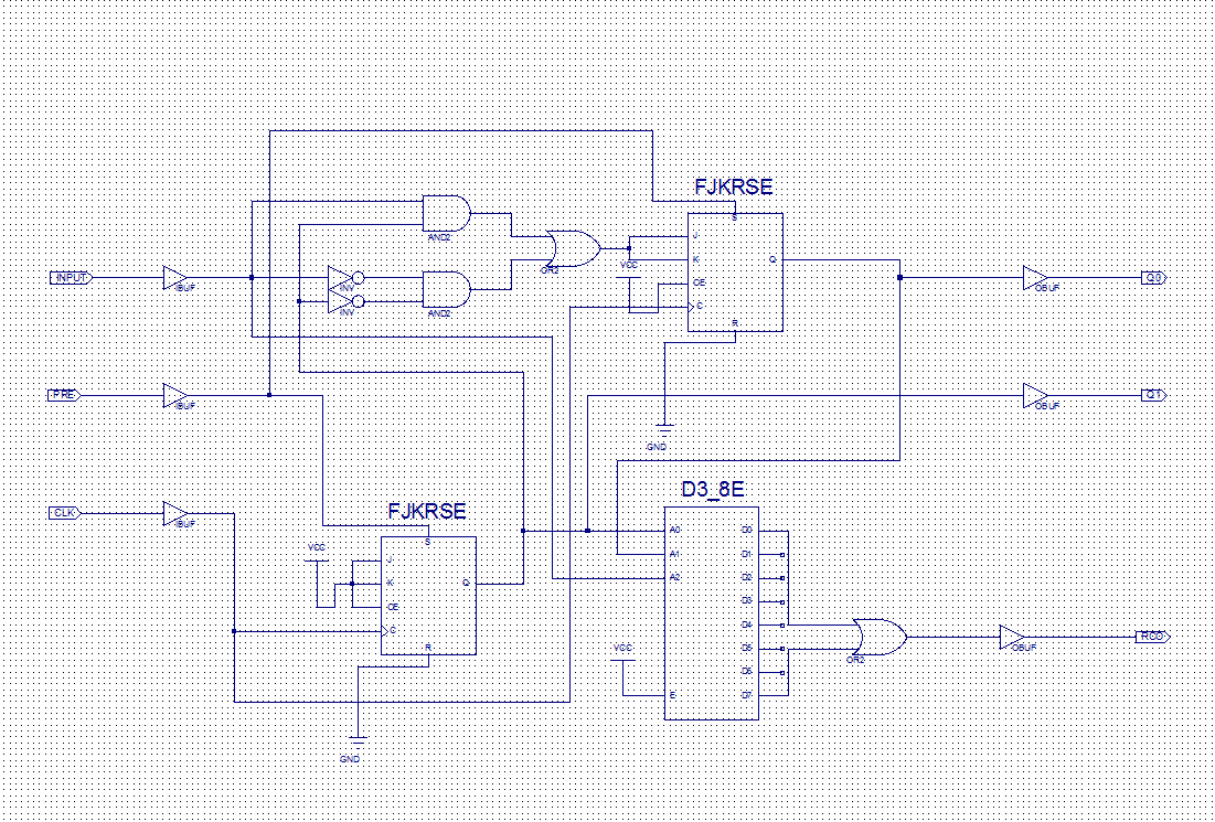 Create a state/output table and state diagram for | Chegg.com