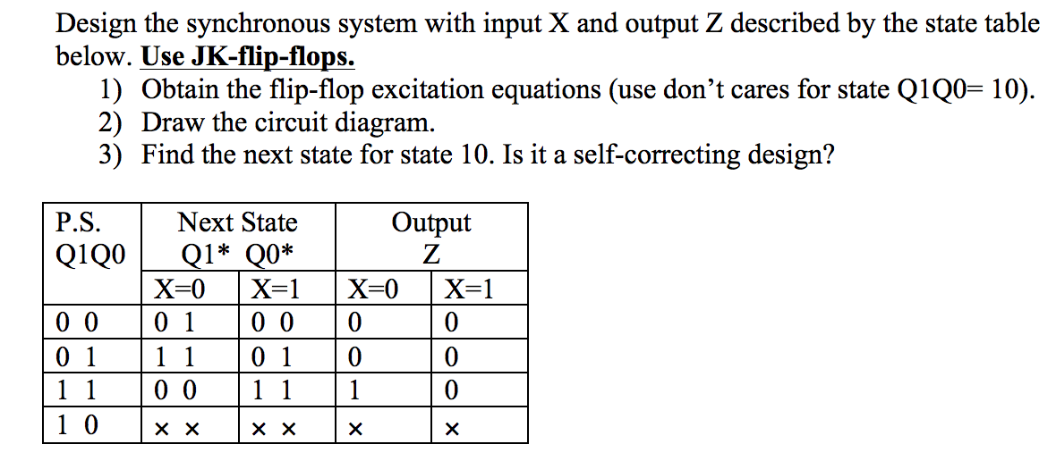 Solved Design The Synchronous System With Input X And Output 