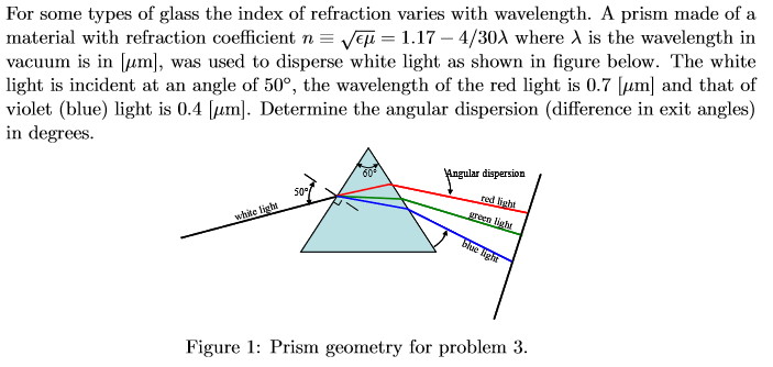 Solved For some types of glass the index of refraction | Chegg.com