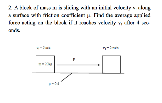 Solved 2. A block of mass m is sliding with an initial | Chegg.com