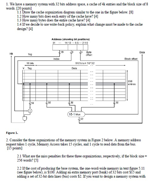 Solved We have a memory system with 32 bits address space, a | Chegg.com