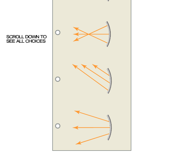 Solved Below is a diagram showing parallel rays of light | Chegg.com