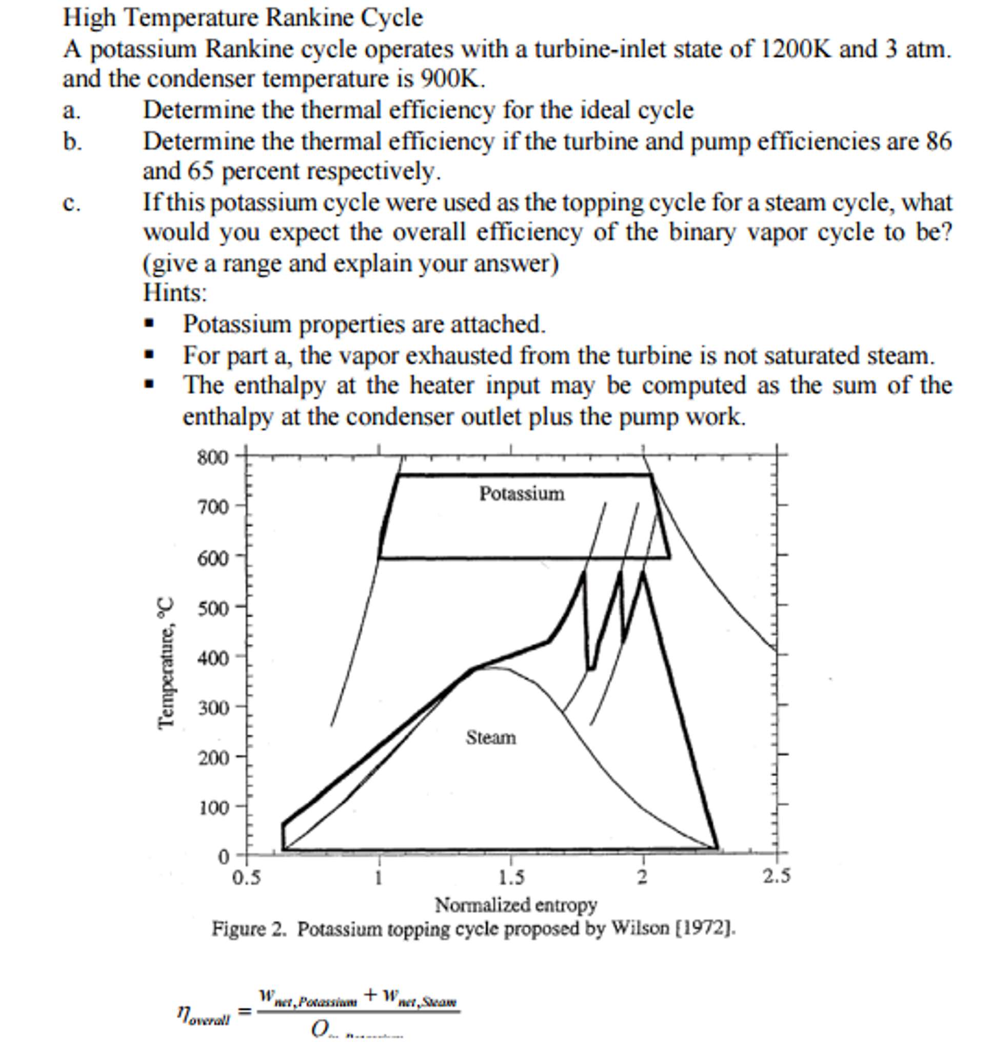 High Temperature Rankine Cycle A potassium Rankine | Chegg.com