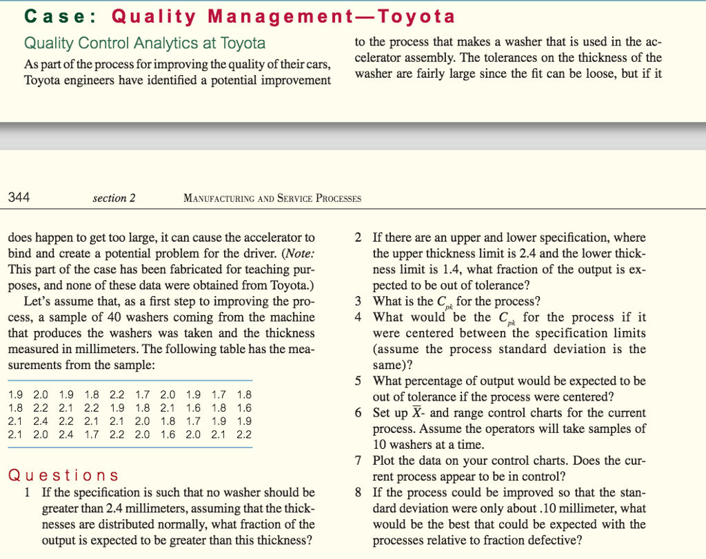 Solved Case: Quality Management-Toyota Quality Control | Chegg.com