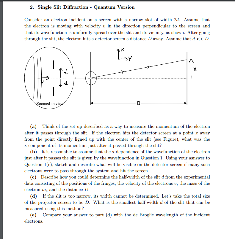Solved 2. Single Slit Diffraction - Quantum Version Consider | Chegg.com
