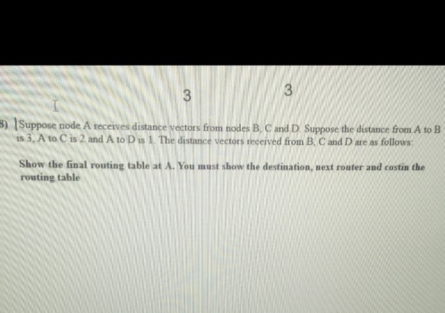 Solved Suppose node A receives distance vectors from nodes | Chegg.com