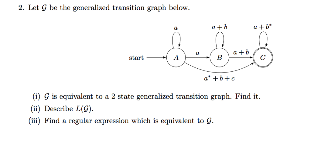 Solved Theory of computing: Let G be the generalized | Chegg.com