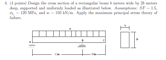 Design the cross section of a rectangular beam b | Chegg.com