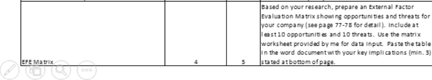 in developing an IFE Matrix, so the appearance of a | Chegg.com