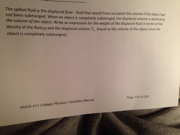 Solved The spilled fluid is the displaced fluid - fluid that | Chegg.com