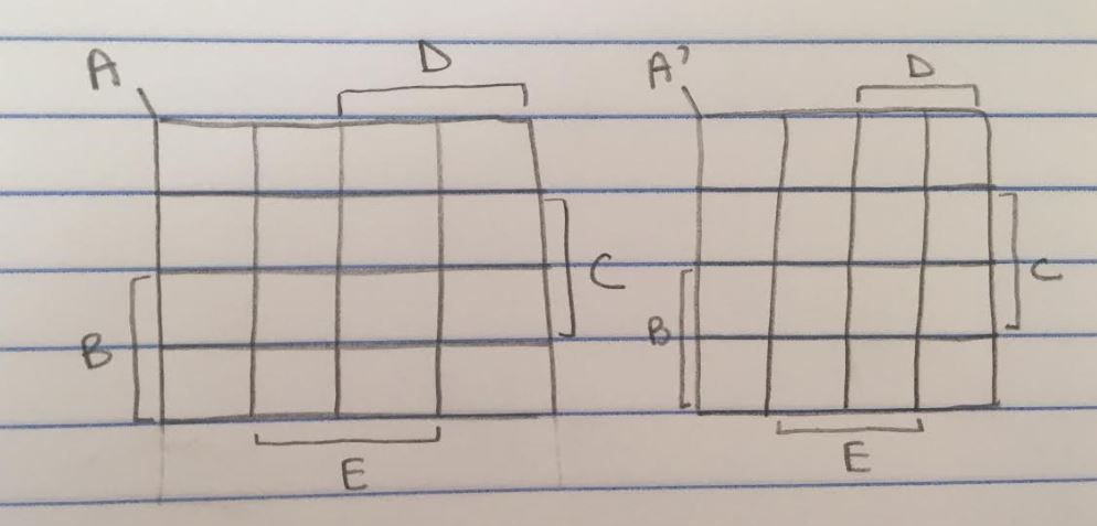 Solved Simplify the below binary function using the below | Chegg.com