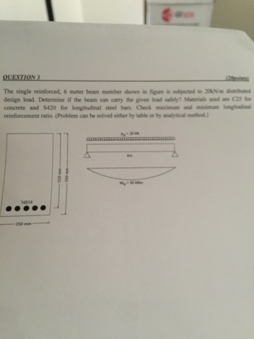 Solved The single reinforced. 6 meter beam member shown in | Chegg.com
