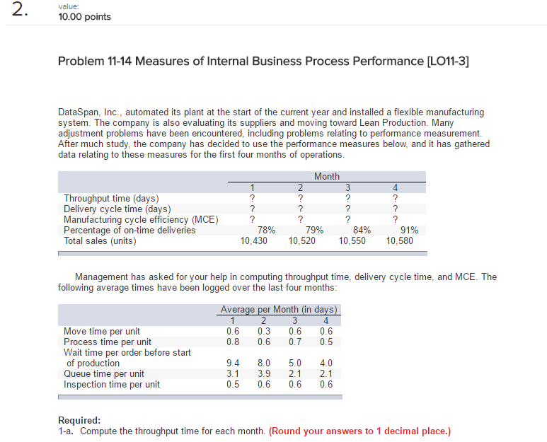Solved 1. Value: points 10.00 Exercise 11-9 Return on | Chegg.com