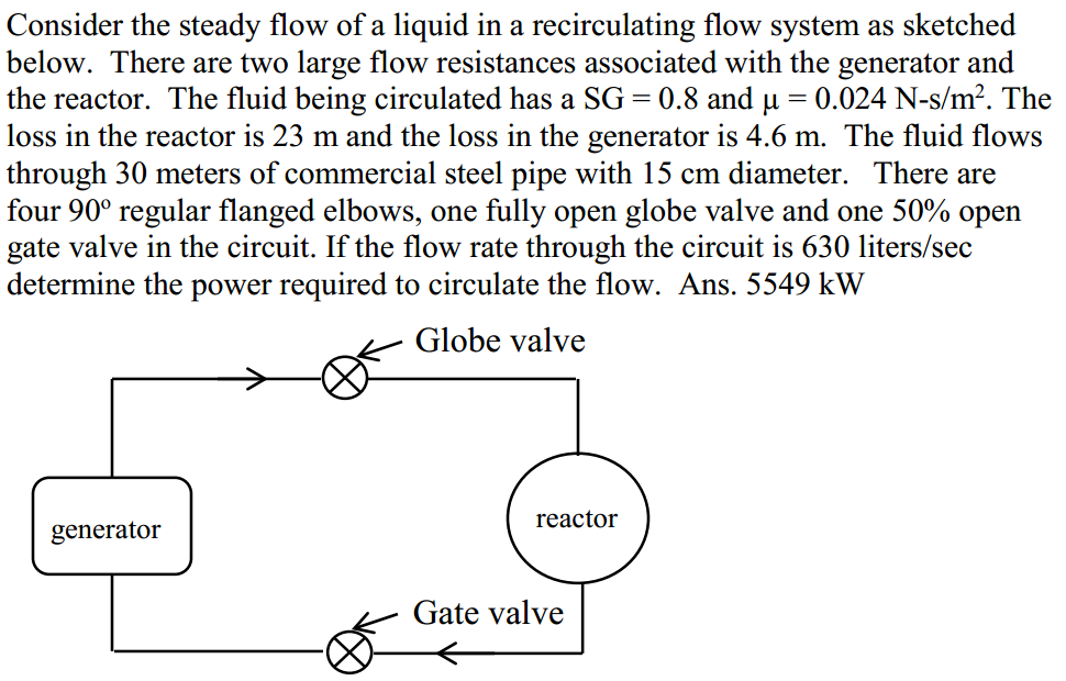 Solved Consider the steady flow of a liquid in a | Chegg.com