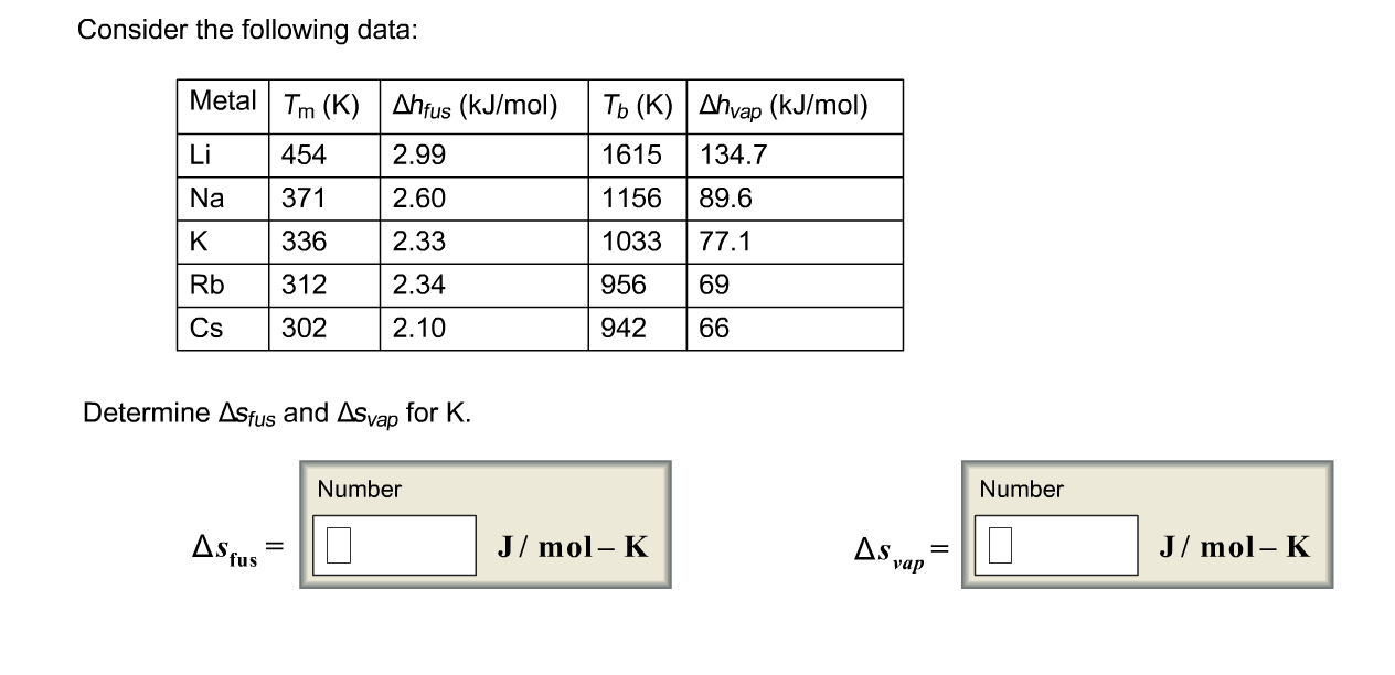 Solved Consider the following data: Determine Delta s_fus | Chegg.com