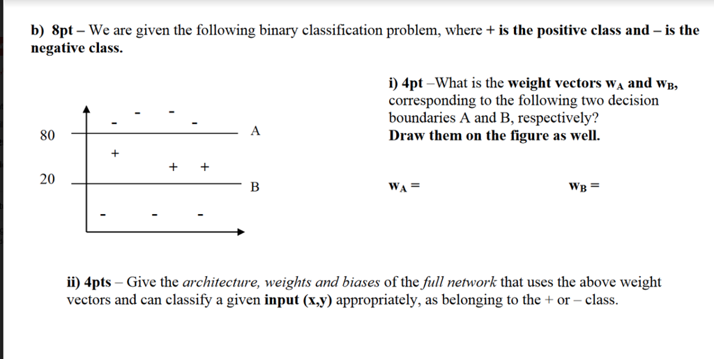 Solved b) 8pt - We are given the following binary | Chegg.com