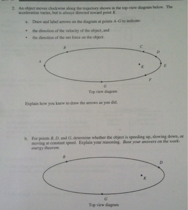 Solved An object moves clockwise along the trajectory shown | Chegg.com