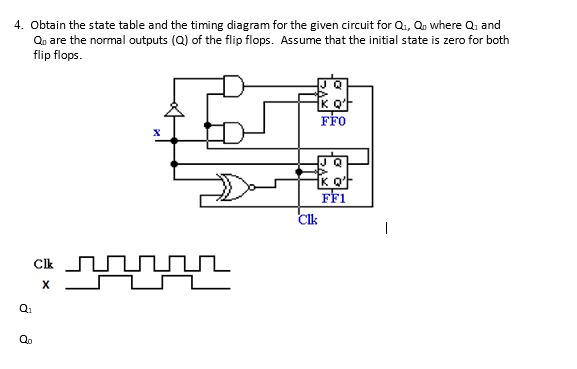 Solved 2. Obtain the state diagrams that would be used to | Chegg.com