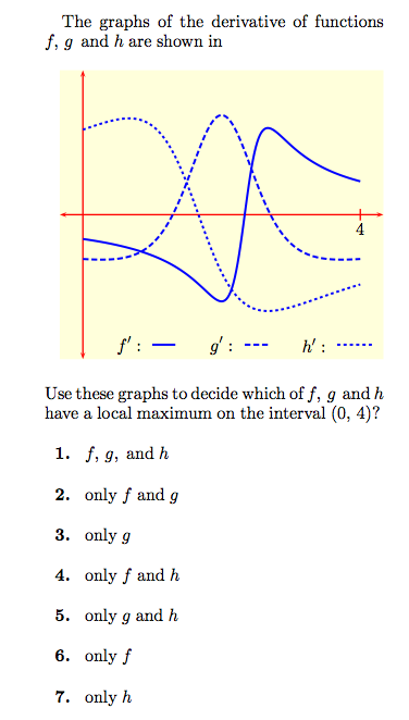 Solved The graphs of the derivative of functions f, g and h | Chegg.com
