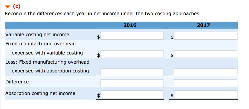 Solved Problem 6-7A (Part Level Submission) Jackson | Chegg.com