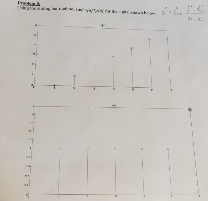 Solved Using the sliding bar method, find x[n] * g[n] for | Chegg.com