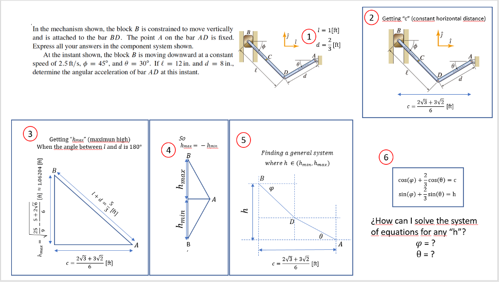 Solved Hi I have worked on my dynamics project and I already | Chegg.com