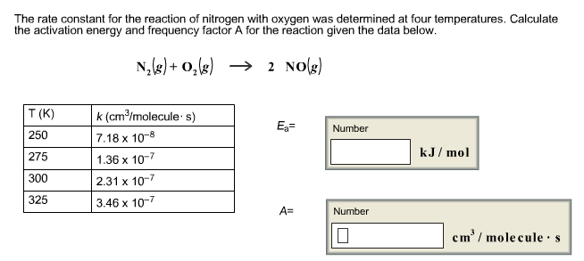 Solved Calculate the activation energy and the frequency | Chegg.com