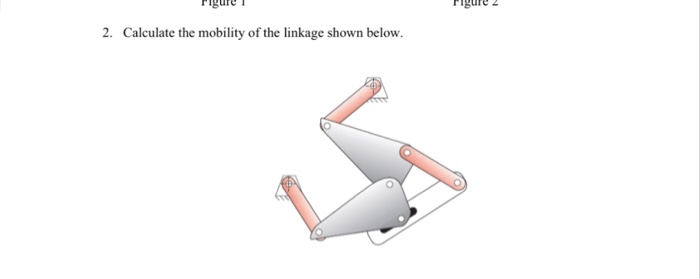 Solved Calculate the mobility of the linkage shown below. | Chegg.com Solved Calculate the mobility of the linkage shown below. | Chegg.com