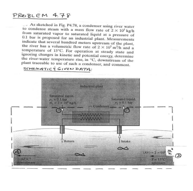 Solved As sketched in Fig. P4.78, a condenser using river | Chegg.com