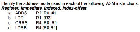 Solved Identify the address mode used in each of the | Chegg.com