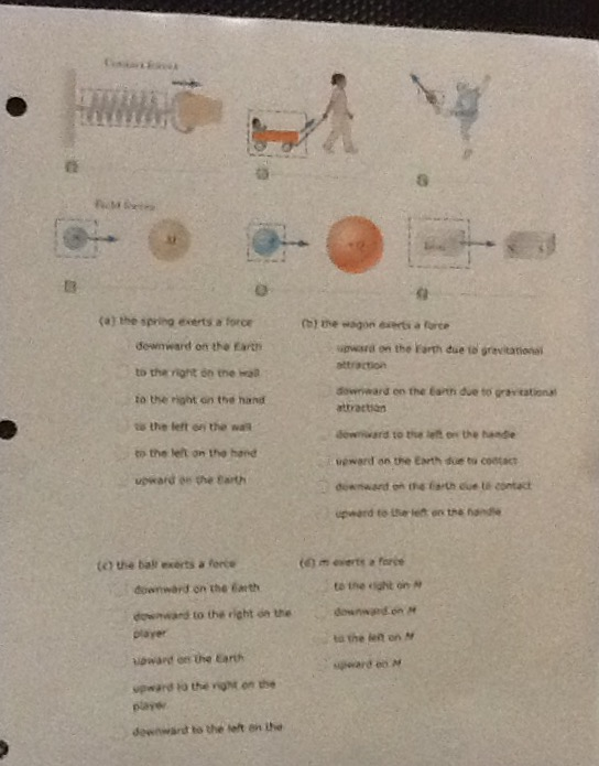 Solved One or more external forces are exerted on each | Chegg.com