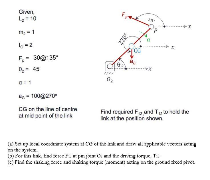 Solved (a) Set up local coordinate system at CG of the link | Chegg.com
