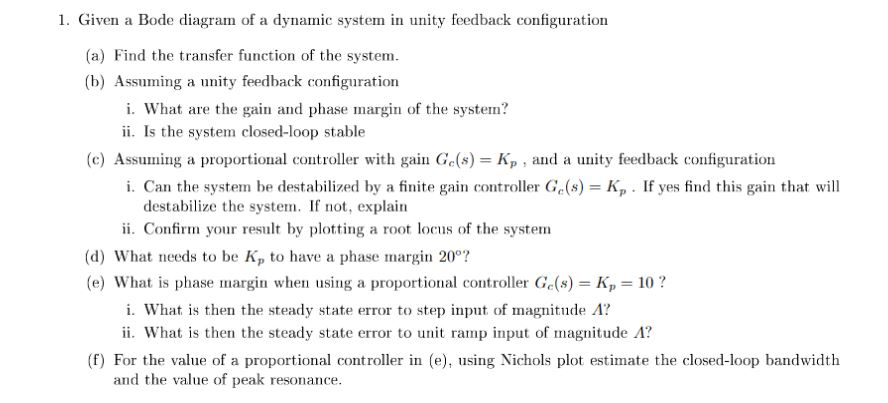 Solved 1. Given a Bode diagram of a dynamic system in unity | Chegg.com