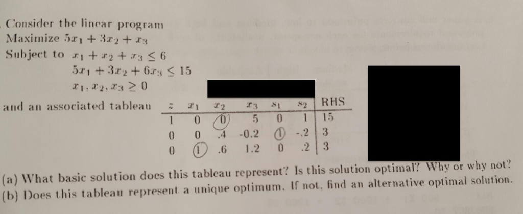Solved Consider the linear program Maximize 5x_1 + 3x_2 + | Chegg.com