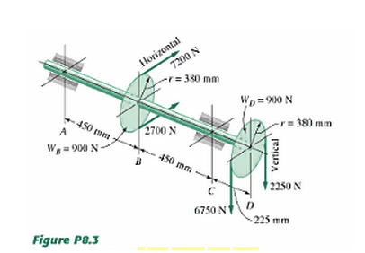 Solved 1. Calculate the torque in the shaft segment between | Chegg.com