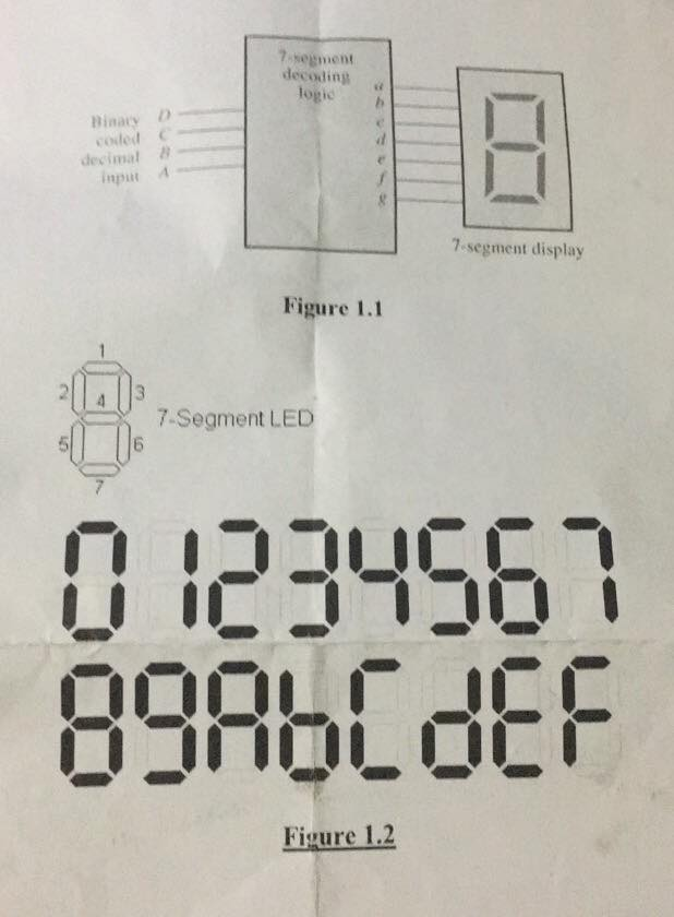 Solved The output of a HEX to seven segment decoder is | Chegg.com