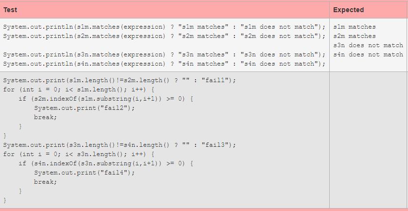 Solved Consider the following regular expression inside a | Chegg.com