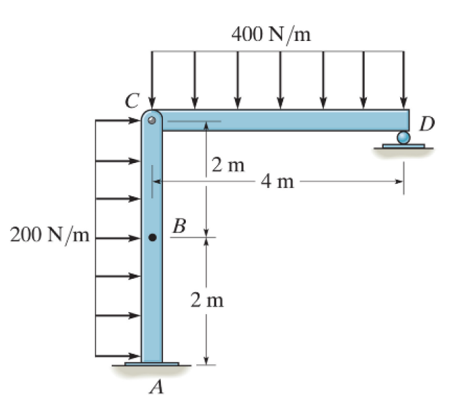 Solved a. Draw the FBD of member CD and calculate the | Chegg.com