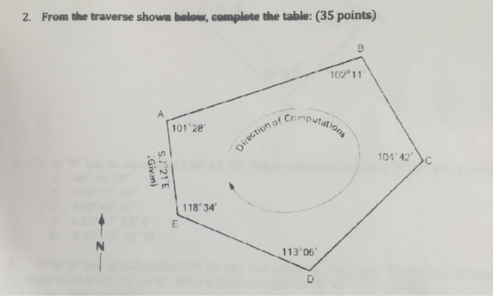 Solved 2. From the traverse shown below, complete the table: | Chegg.com