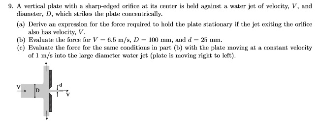 Solved A vertical plate with a sharp-edged orifice at its | Chegg.com