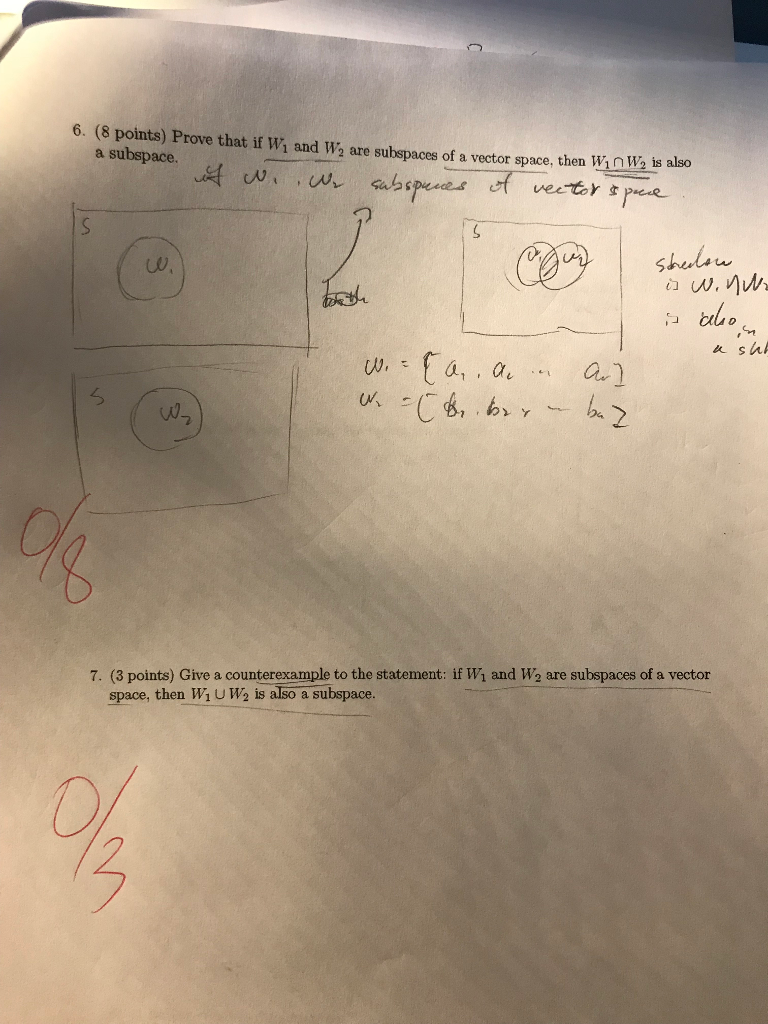 Solved 8 points) Prove that if Wi and W2 are subspaces of a | Chegg.com