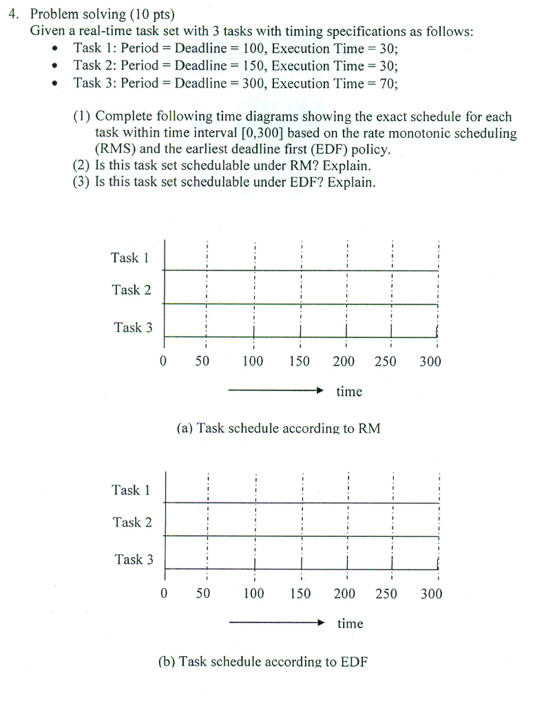 Solved 4. Problem solving (10 pts) Given a real-time task | Chegg.com