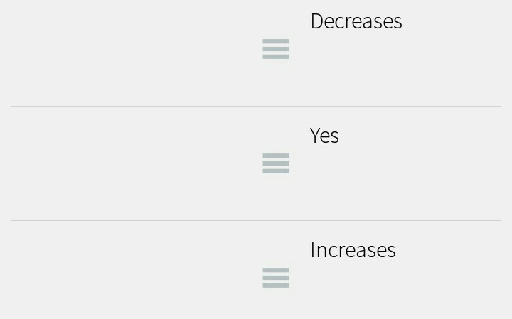 Solved When consumers become optimistic and plan to spend | Chegg.com