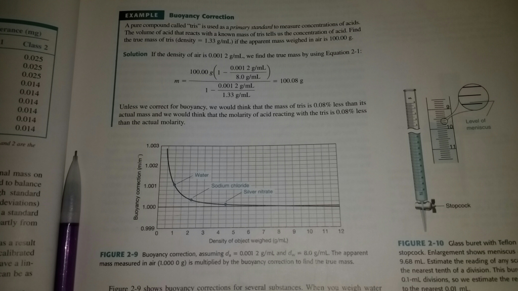 Solved I am not sure how to start the problem off I know you | Chegg.com